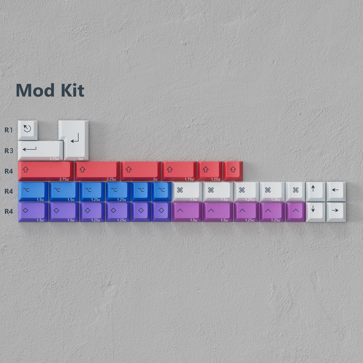 PBTfans Spark R2 Keycaps - Colorful MOD Kit – Keebz N Cables